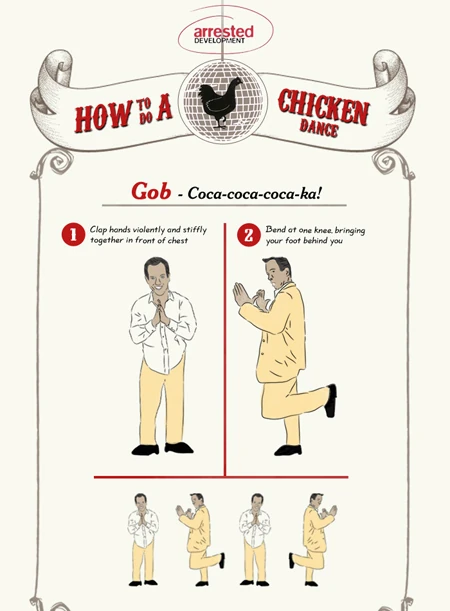 Arrested Development Gob Chicken Dance | Arrested development ...