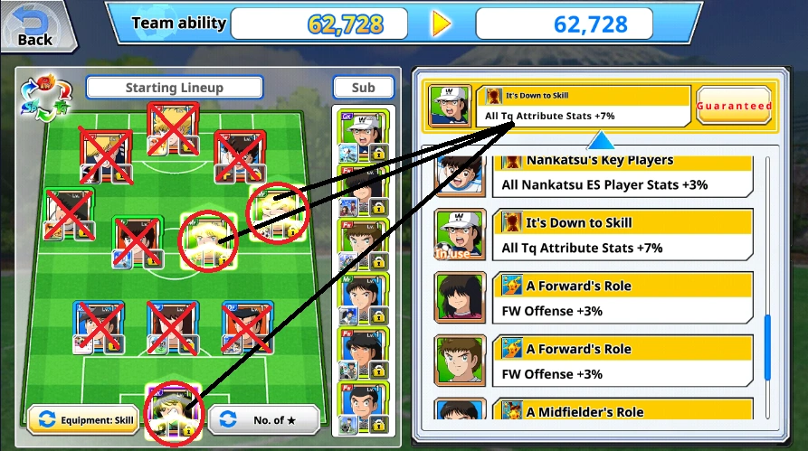 Beginner Guide | Captain Tsubasa ZERO Wiki | Fandom