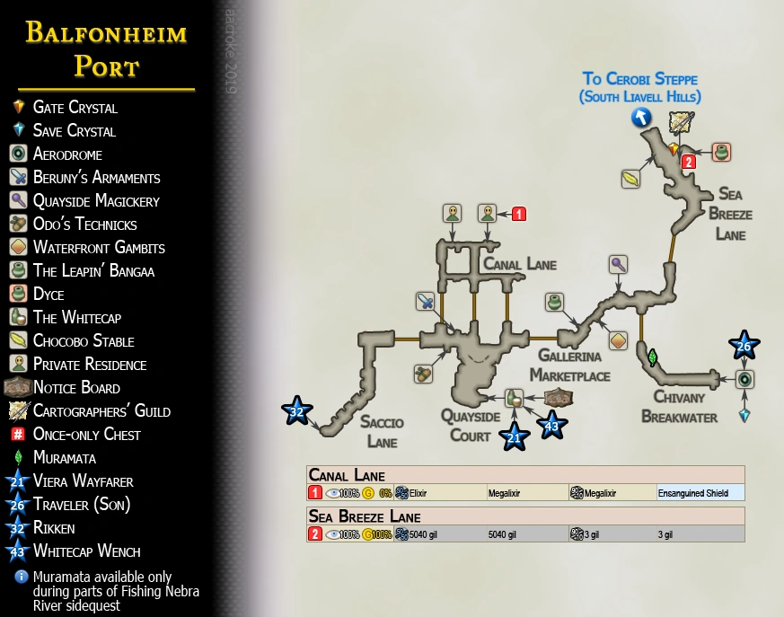 Balfonheim Port | Final Fantasy Wiki | Fandom