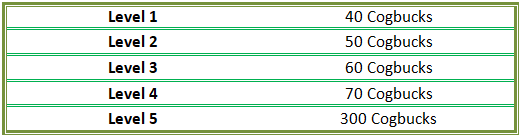 Cashbot Mints | Toontown Corporate Clash Wiki | Fandom