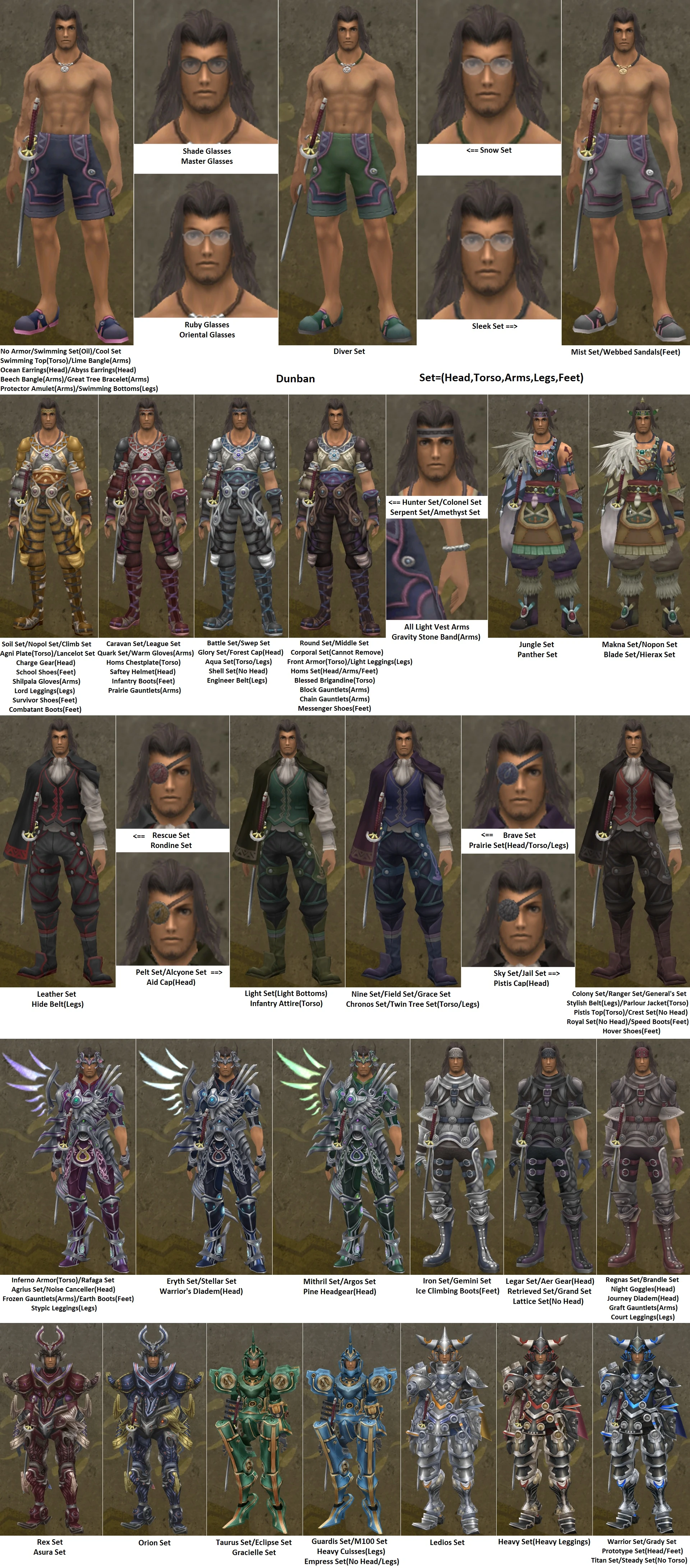 Clothes customization? : r/JRPG